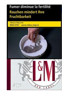 Liste de tous nos produits actuels et leurs prix